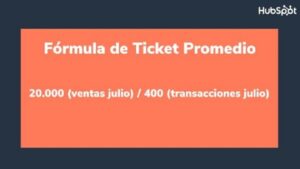 Ticket promedio: qué es, cómo se calcula y cómo aumentarlo - La Soledad ...